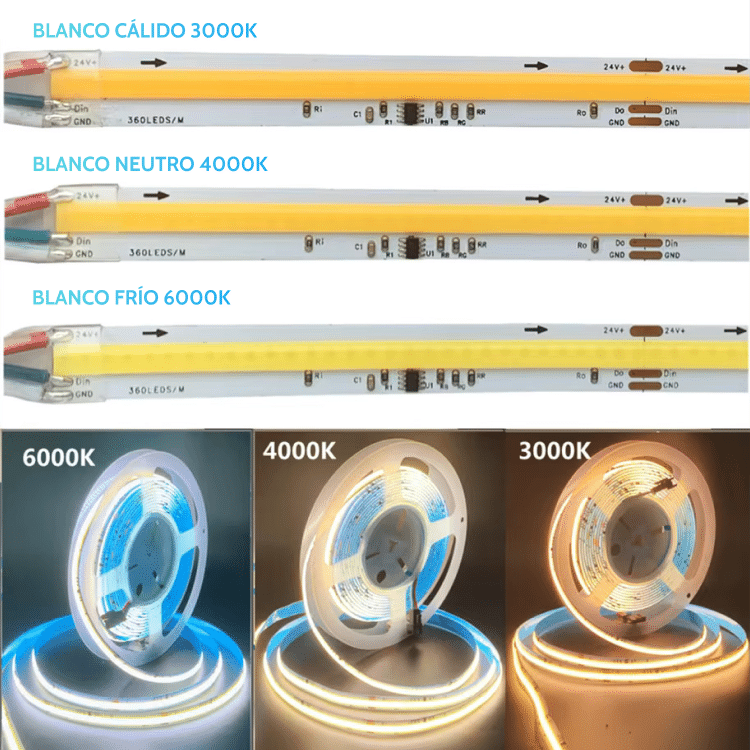 Cintas y Mangueras LED Profesionales - LEDXPRES Costa Rica